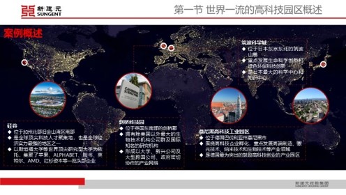 项目 | 城市与环境校级研究中心 | 西交利物浦大学 (XJTLU)