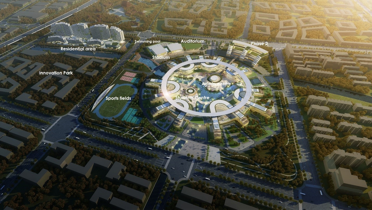 Milestones and development plans | XJTLU Entrepreneur College (Taicang) | Xi'an Jiaotong ...
