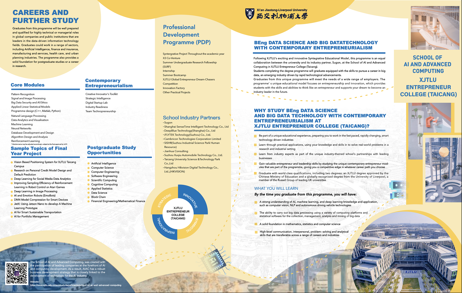 Data Science and Big Data Technology with Contemporary ...