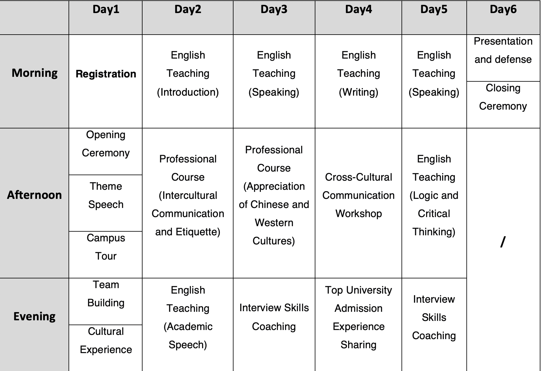 XJTLU High School Winter Camp 2025 - Xi'an Jiaotong-Liverpool University