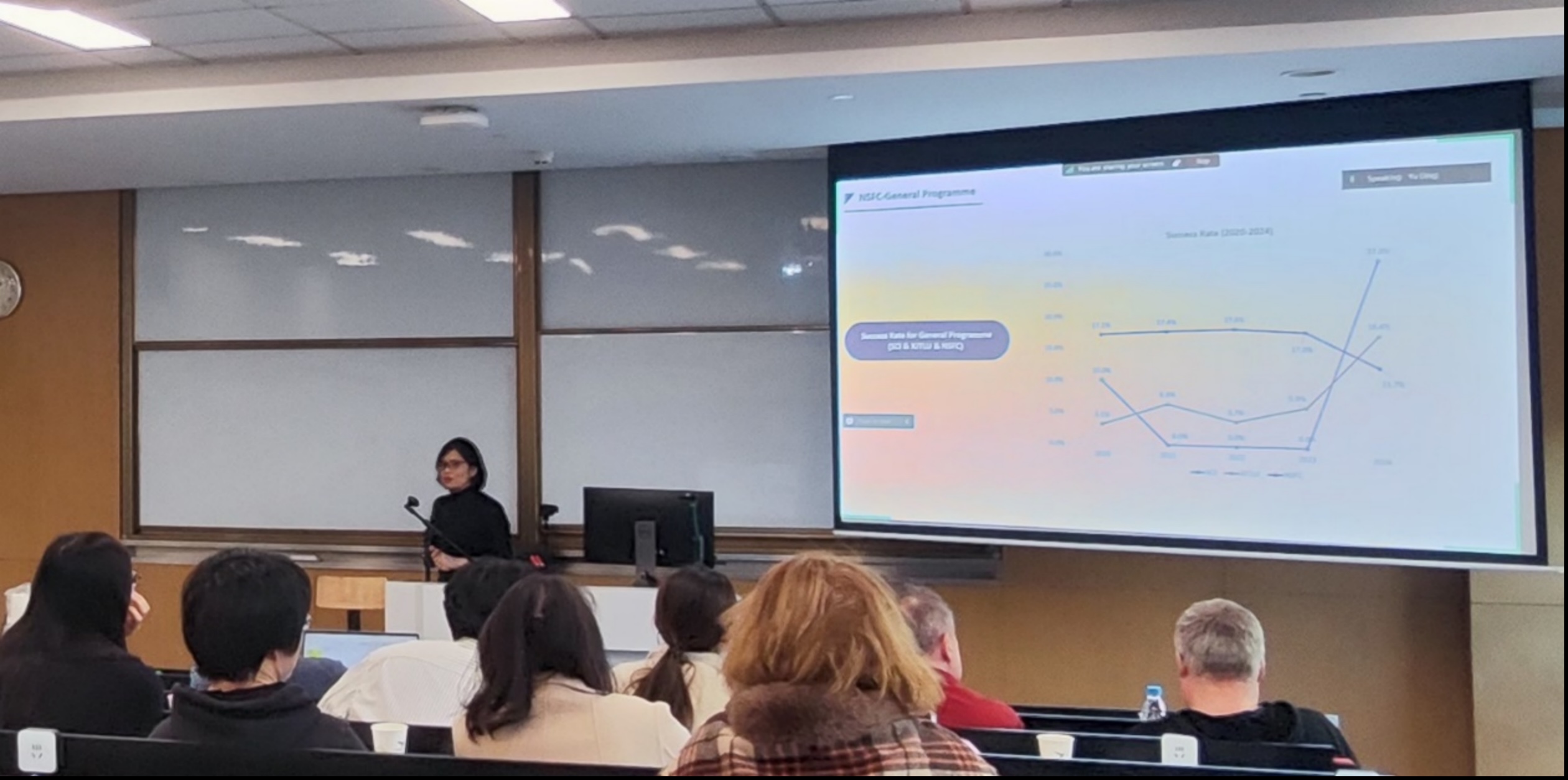 School of Science Experience Sharing Workshop on 2024 Successful NSFC Applications - Xi'an ...